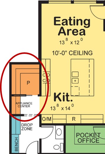 Kitchen Storage can be Beautiful! - Design Basics