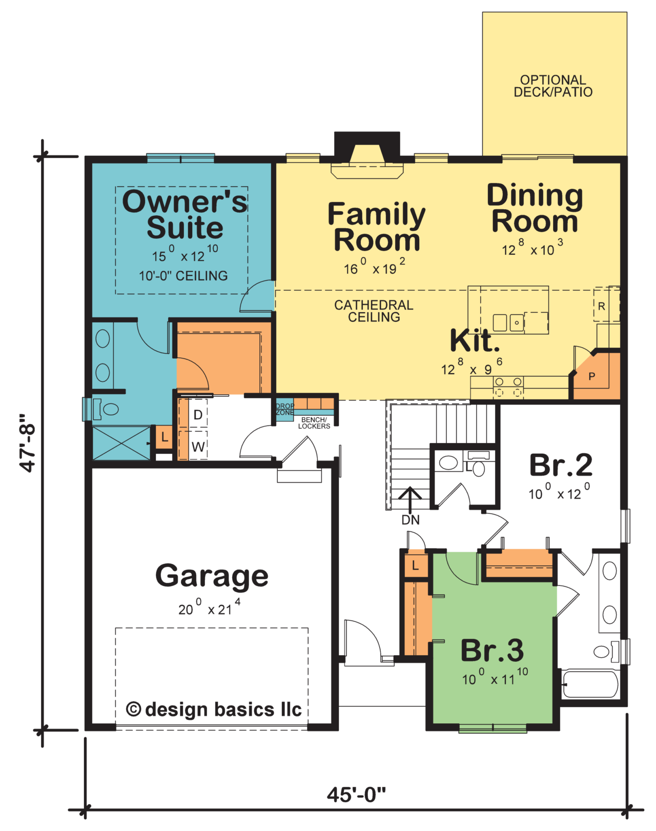 Build to Rent - Part 1 - Design Basics